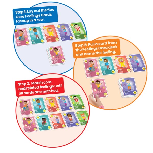 Express Your Feelings™ Playing Cards | Cogs Toys & Games Ireland