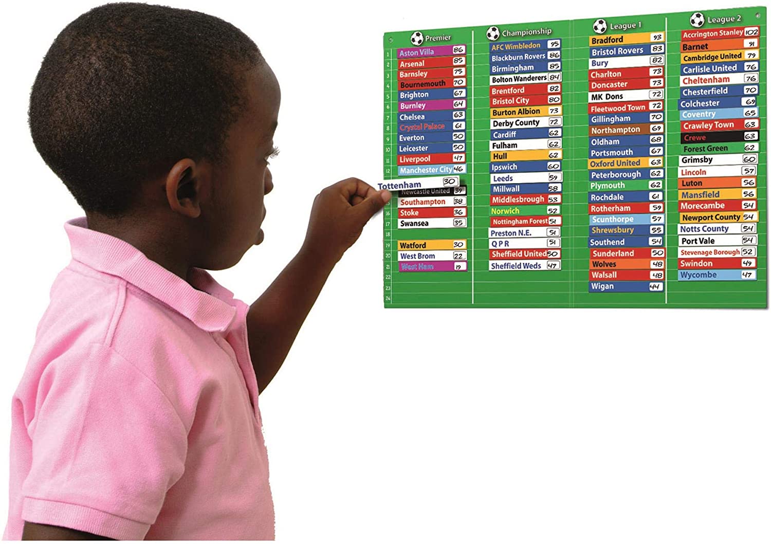 Magnetic Football Tables | Cogs Toys & Games Ireland